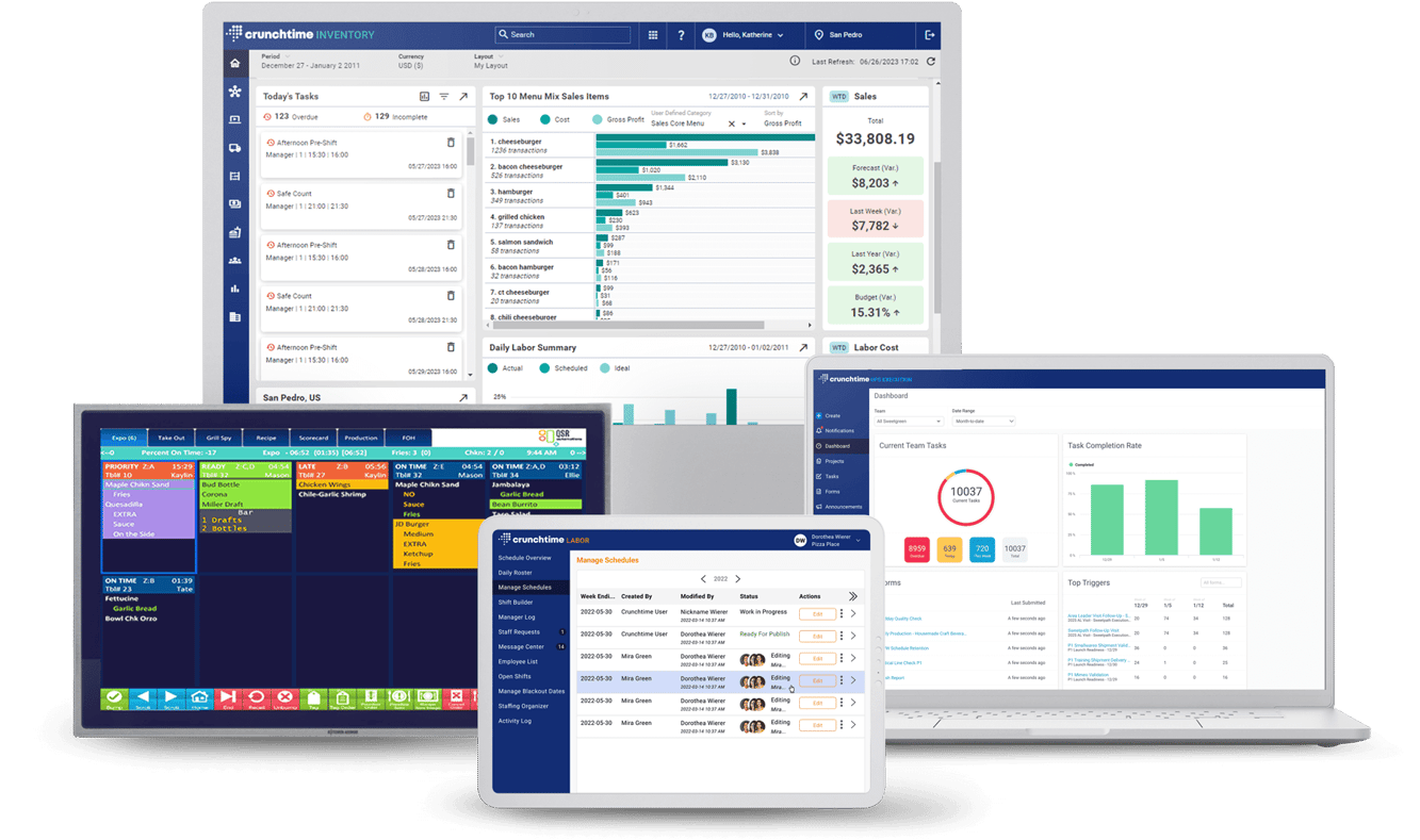 Product Tours | Crunchtime's Restaurant Software Webinars
