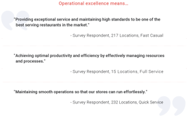 2023 Restaurant Operations Report | Crunchtime