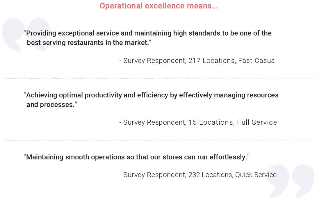 2023 Restaurant Operations Report | Crunchtime