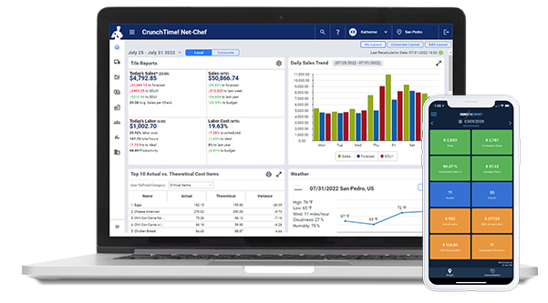 Inventory Management Product Tour | Crunchtime Live Webinar