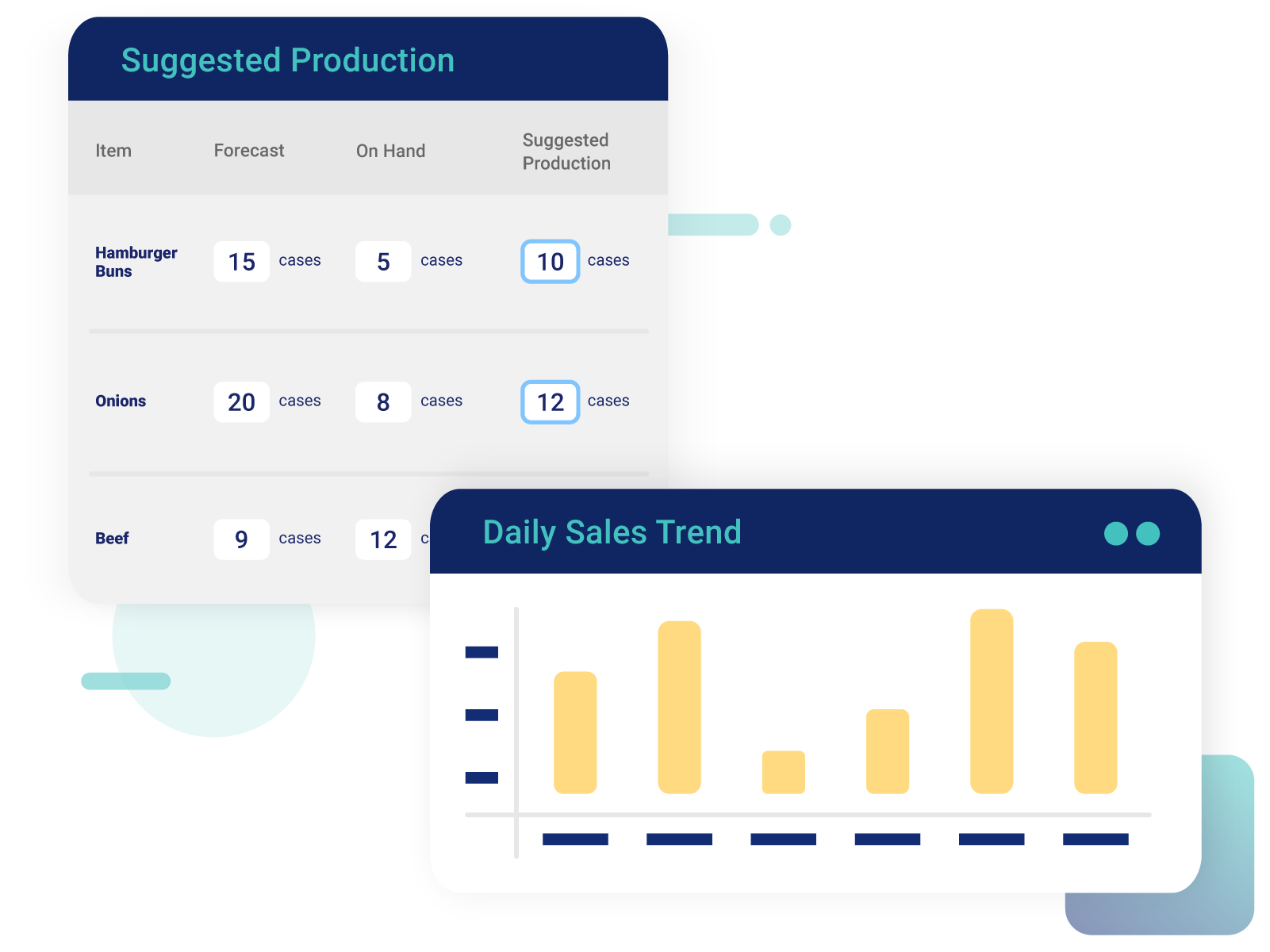 Platform Overview | Crunchtime Restaurant Management Software