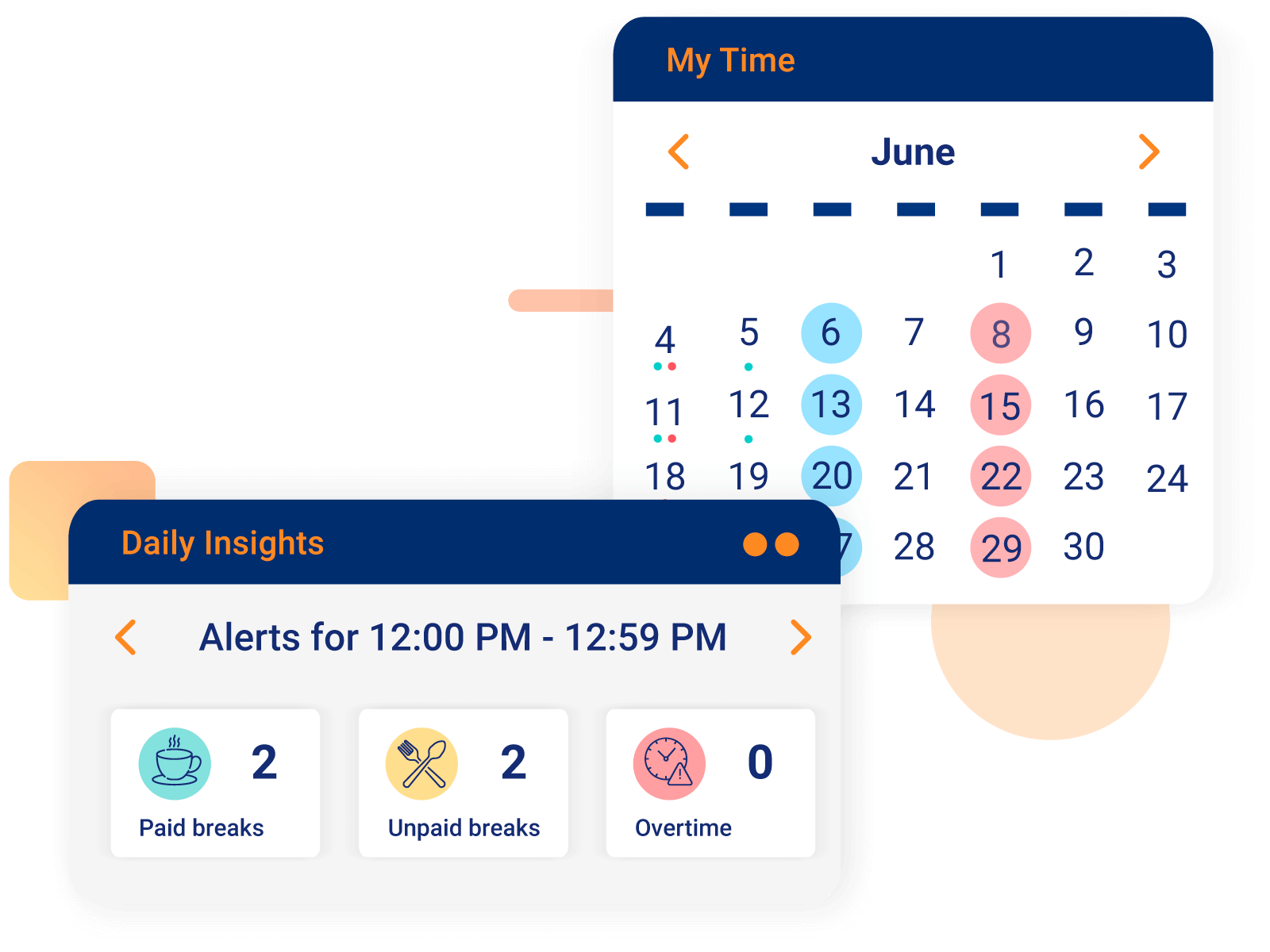Product Overview | Crunchtime Restaurant Management Suite