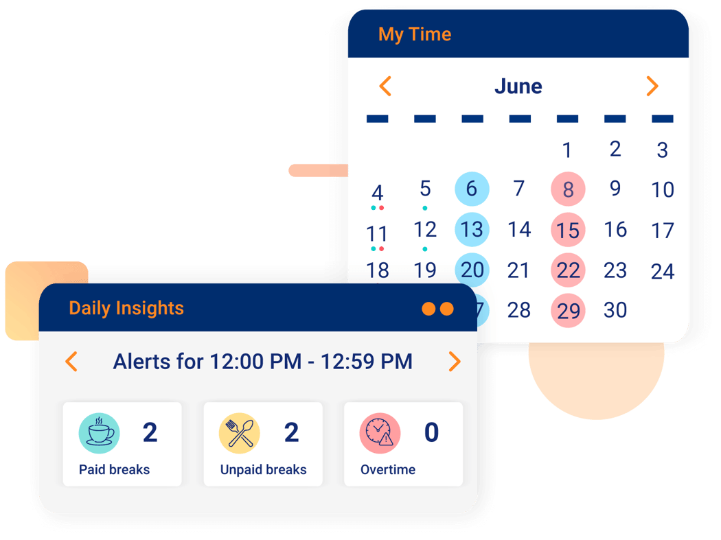 Restaurant Software and Operations Management Solutions | Crunchtime