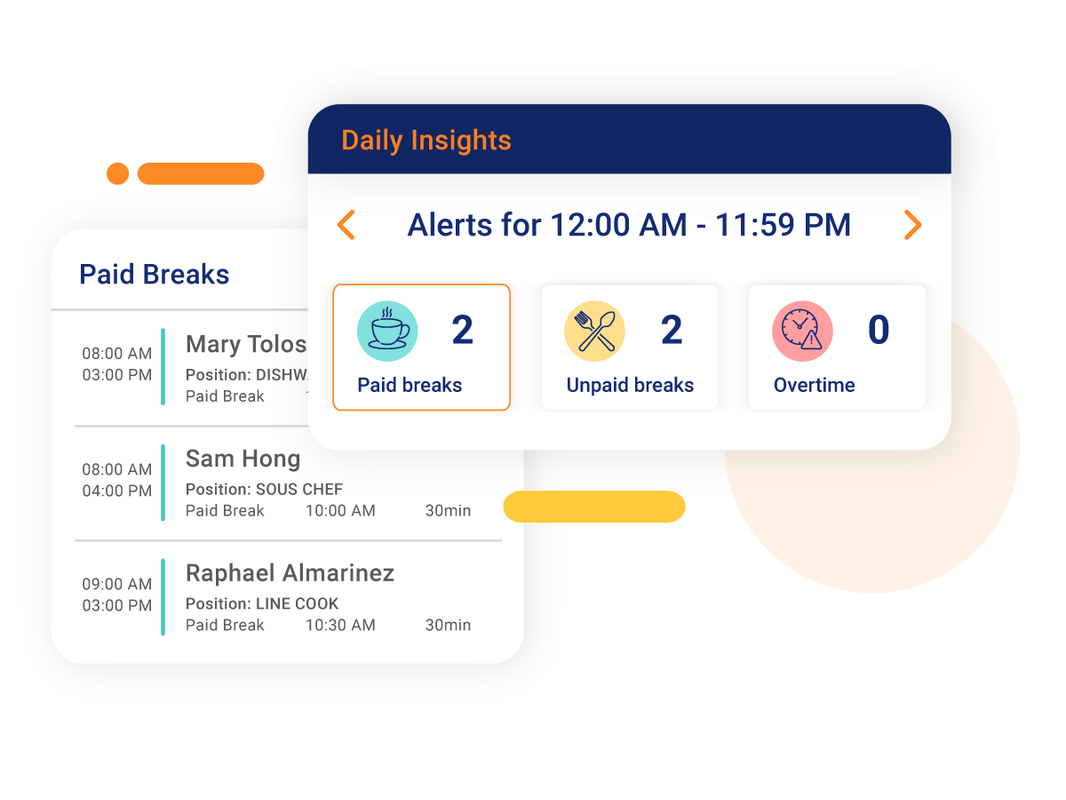 Labor & Scheduling | Crunchtime