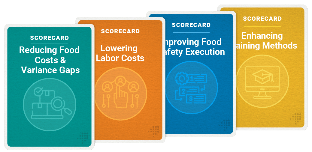 Restaurant Ops Excellence Scorecard