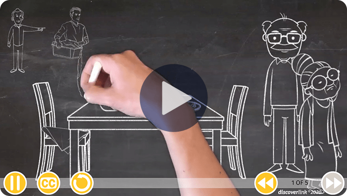 Restaurant Course Library | Achieving More Through Teamwork - Employee