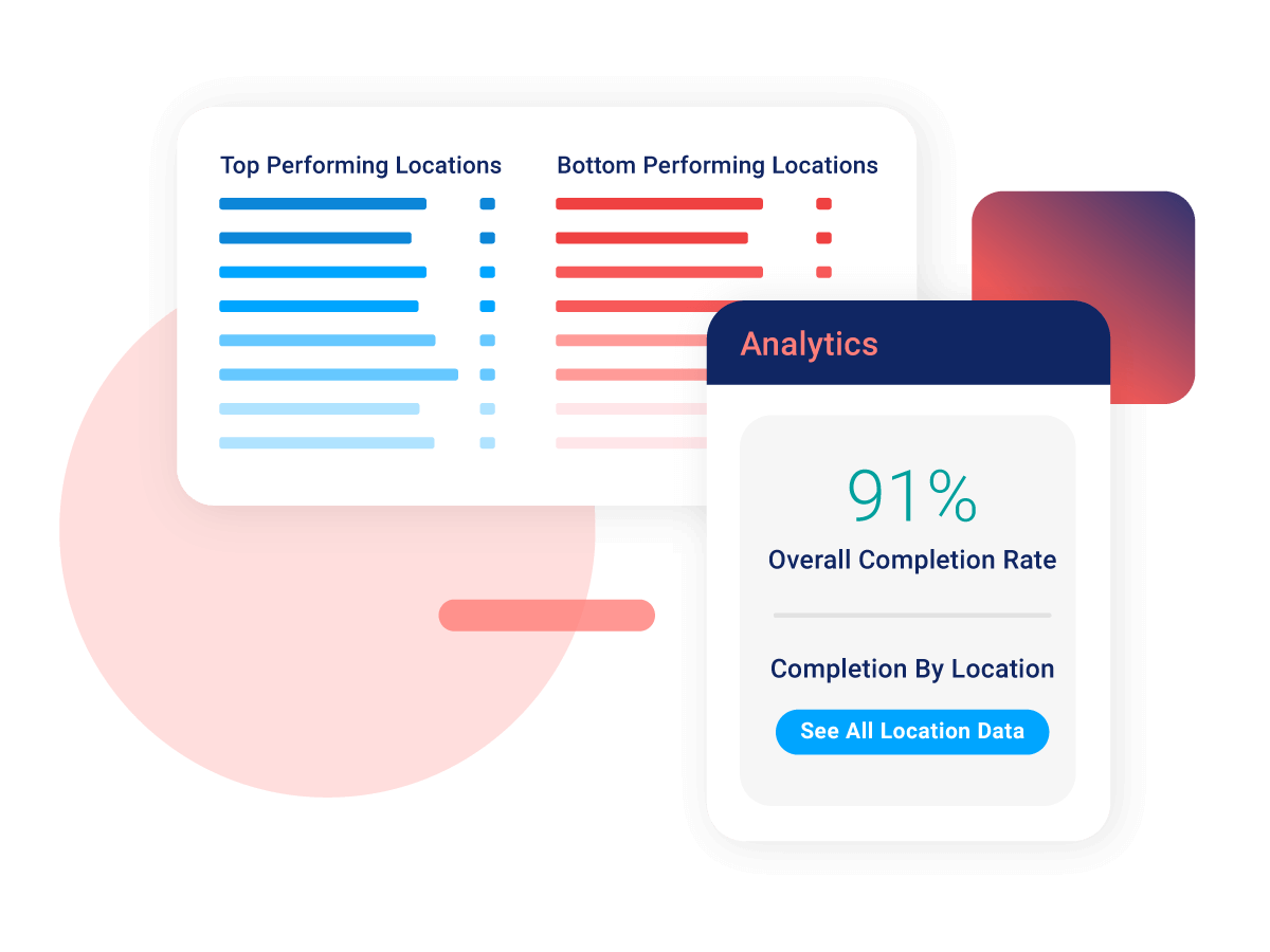 Restaurant Analytics Software | Crunchtime