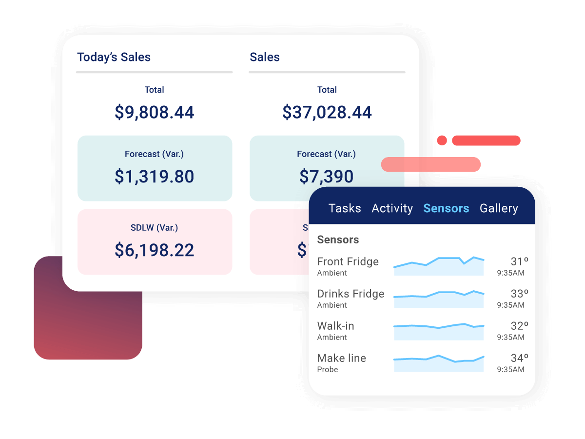 Restaurant Analytics Software | Crunchtime