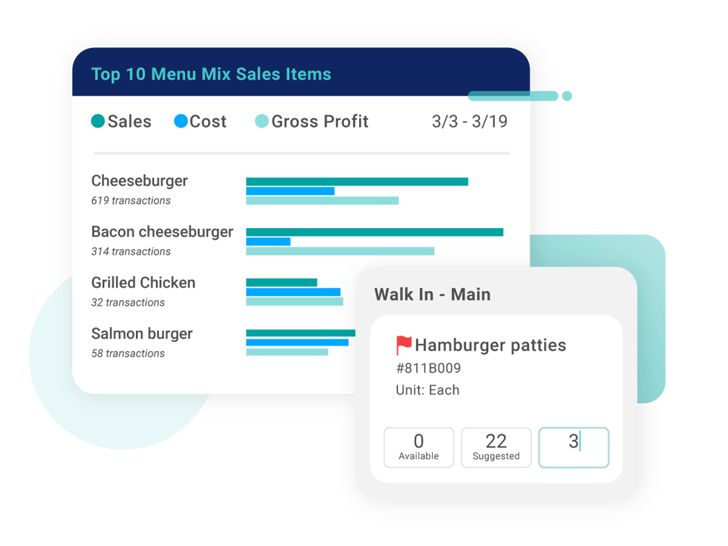 Restaurant Software and Operations Management Solutions | Crunchtime