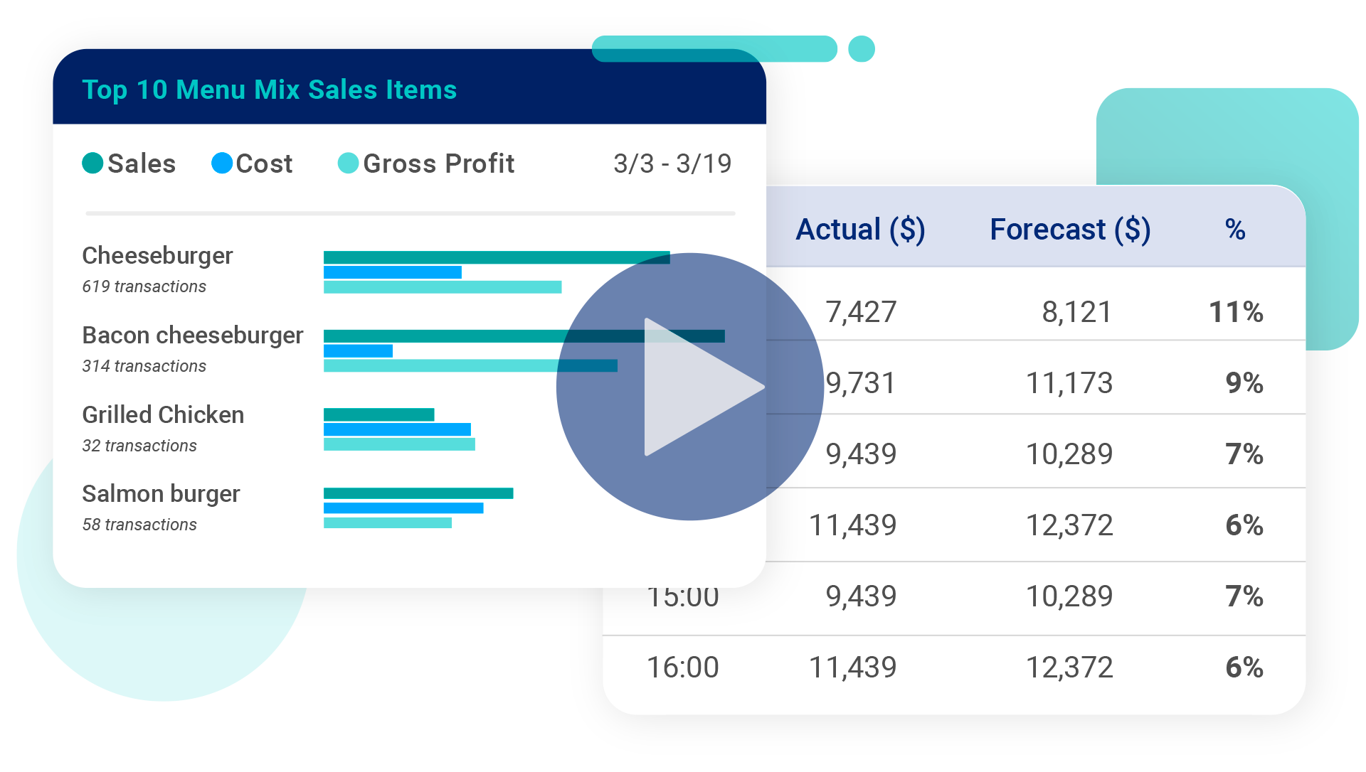 Inventory Management | Crunchtime Restaurant Inventory Software