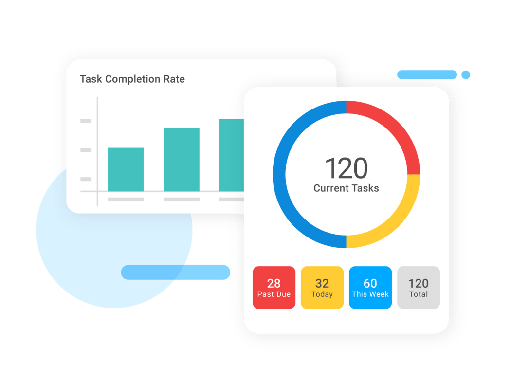 Restaurant Software and Operations Management Solutions | Crunchtime