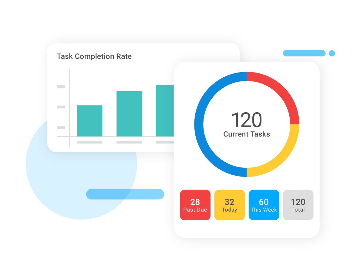 Restaurant Software and Operations Management Solutions | Crunchtime