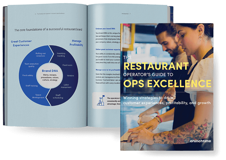 Understanding the Value of Ops Excellence in Restaurants