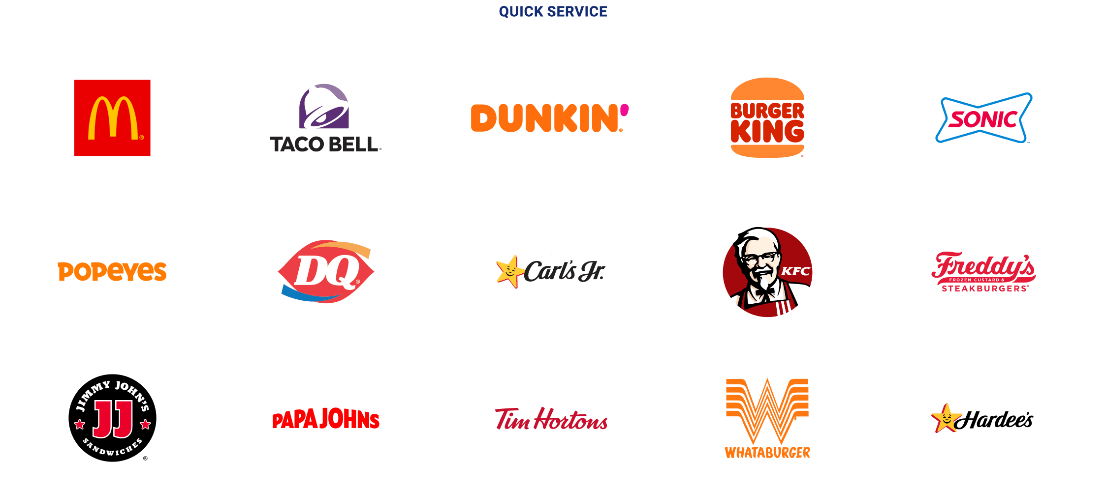 Our Customers | Restaurant Case Studies | Crunchtime