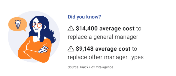 Free Guide: 4 Steps to Control Labor Costs in Every Restaurant