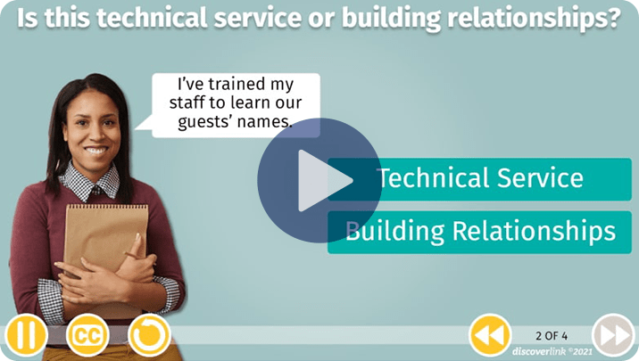 Restaurant Course Library | Setting the Stage for Hospitality