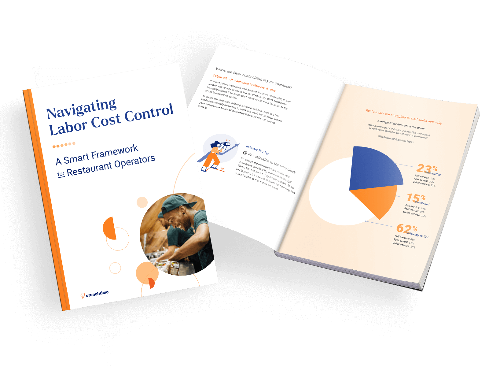 Free Guide: 4 Steps to Control Labor Costs in Every Restaurant