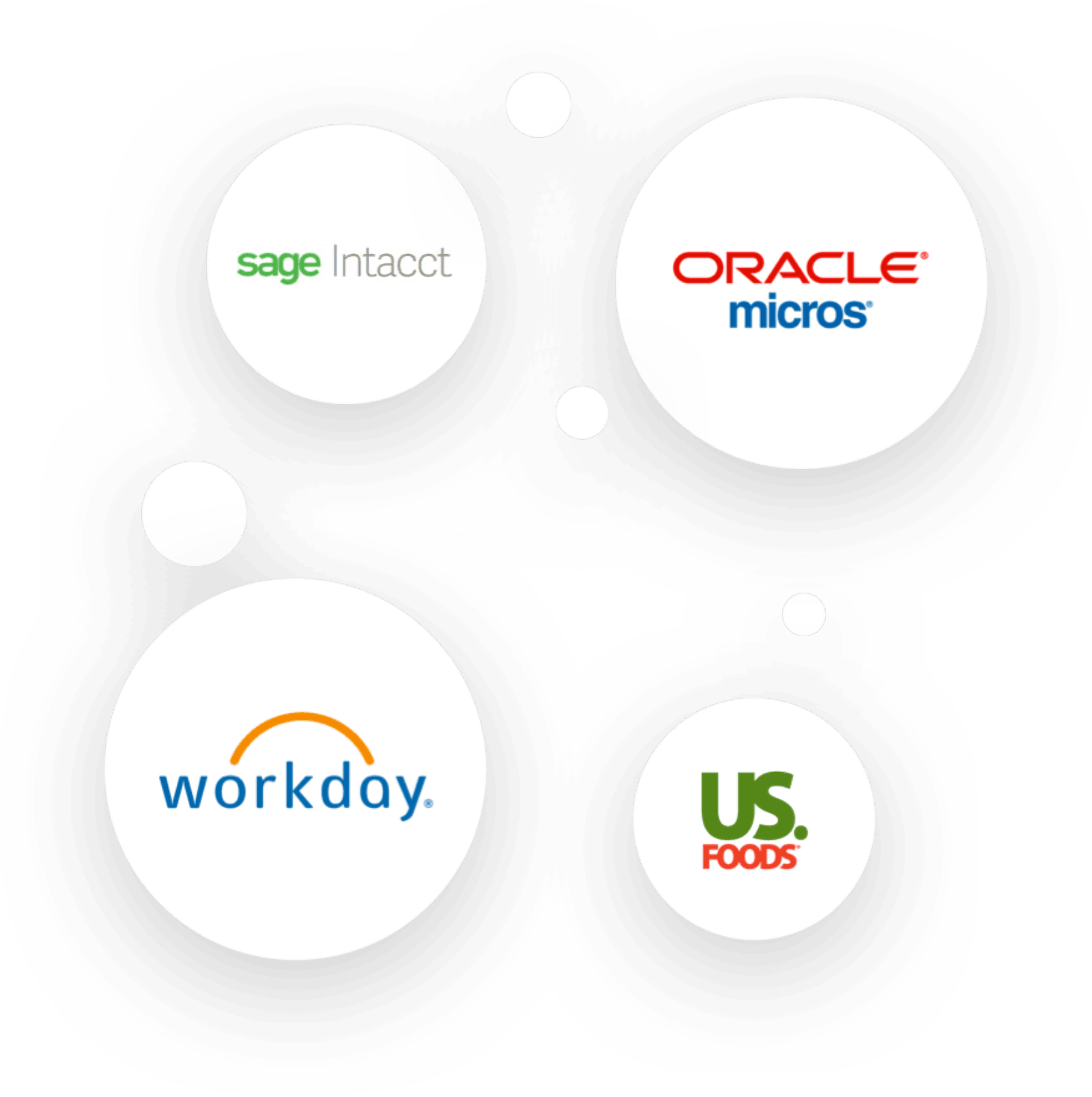 Restaurant Operations Management Solutions | CrunchTime!