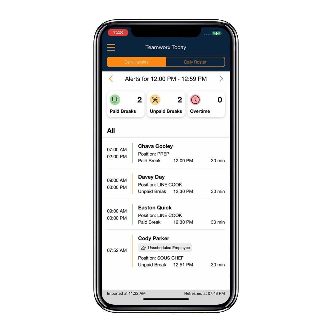 Restaurant Operations Management Solutions | CrunchTime!
