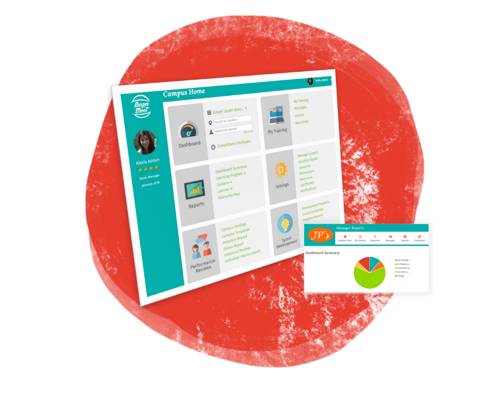 Restaurant Operations Management Solutions | CrunchTime!